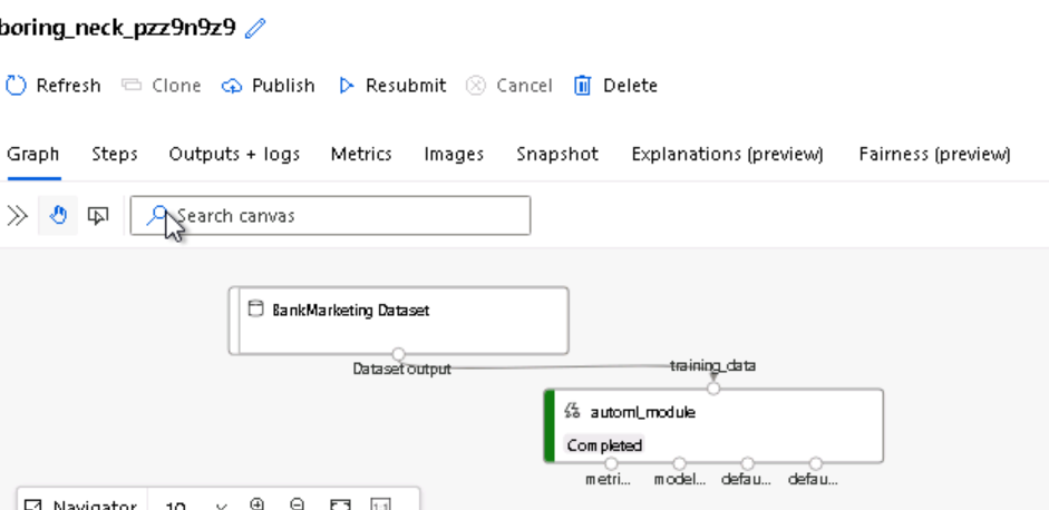GitHub - NAMU2NI/MLOPS_Project: Operationalization ML