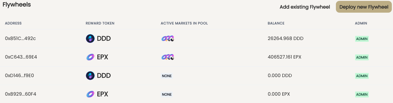 Some pool have flywheels without active markets · Issue #674 · Midas-Protocol/monorepo · GitHub