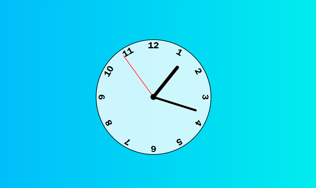 Github Snnaeimi Clock