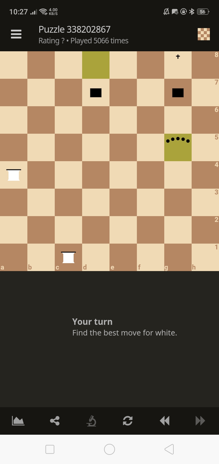 UI bug on chess pieces · Issue #1915 · lichess-org/lichobile · GitHub