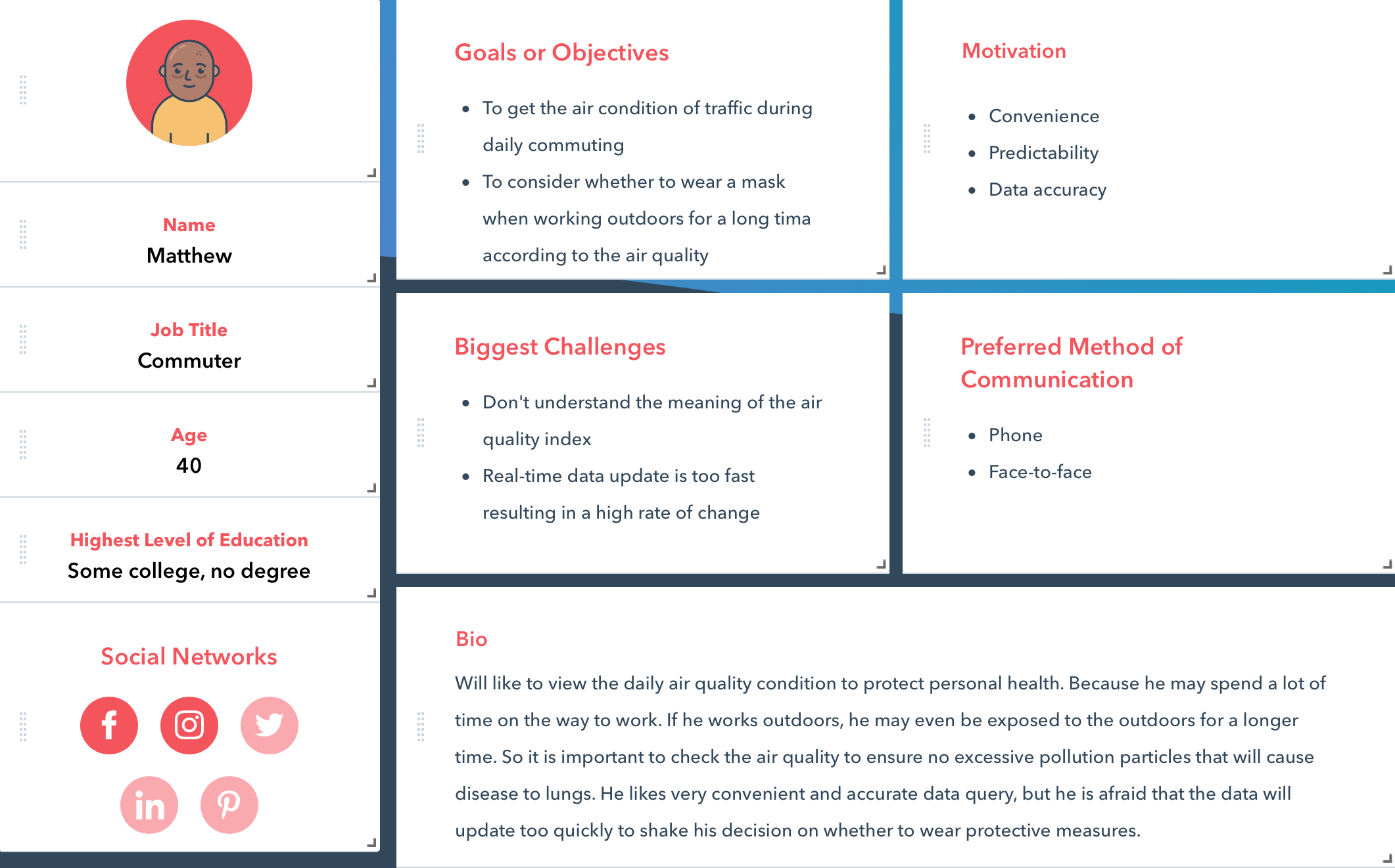 GitHub - gujingying/comp0034-cw1-g-group-12: comp0034-cw1-g-group-12-1 created by GitHub Classroom