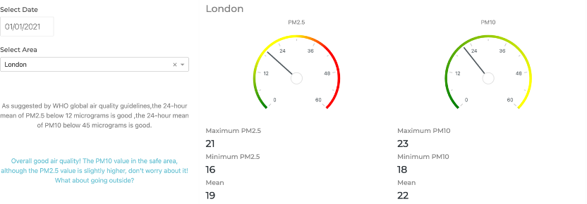 GitHub - gujingying/comp0034-cw1-g-group-12: comp0034-cw1-g-group-12-1 created by GitHub Classroom