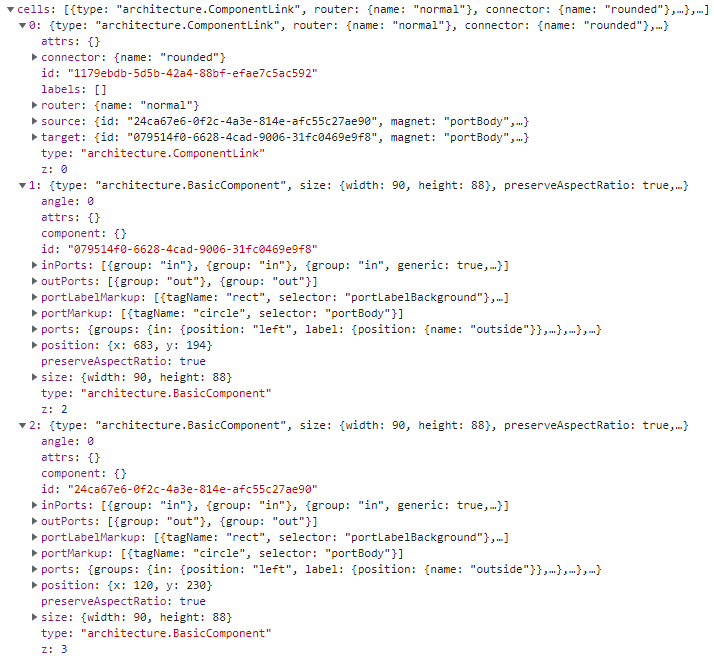 The id of cells changes on importing graph with fromJSON · clientIO joint · Discussion #2035 ...