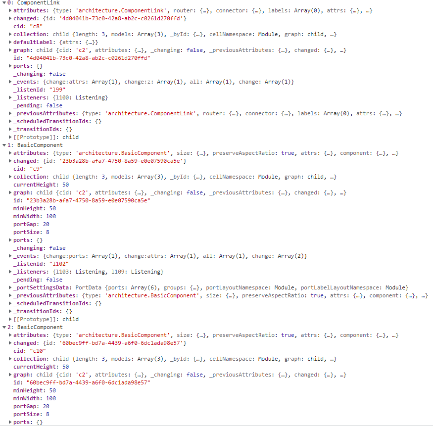 The id of cells changes on importing graph with fromJSON · clientIO joint · Discussion #2035 ...