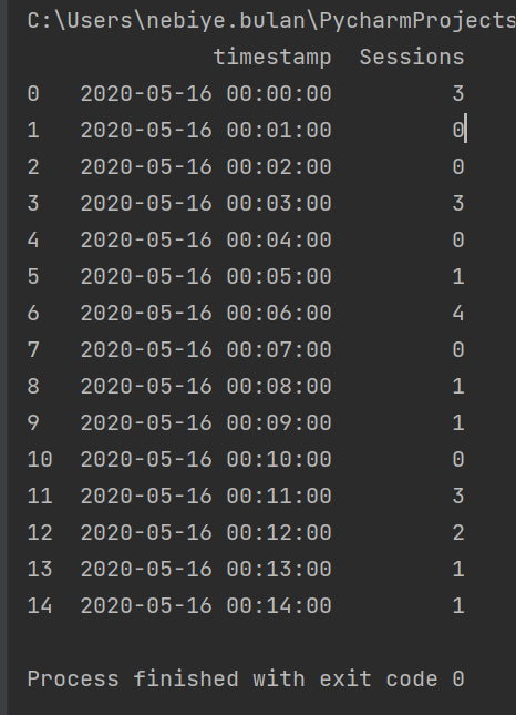 Autogluon Predict-Error · Issue #2681 · autogluon/autogluon · GitHub