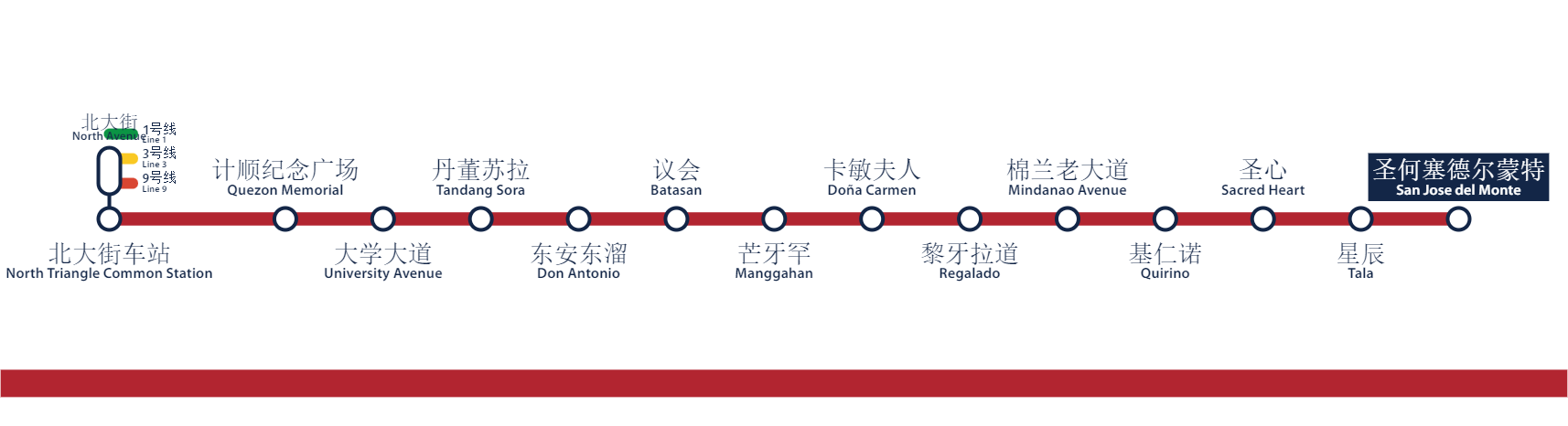 Bugs by making template (MTR style) · Issue #182 · railmapgen/rmg · GitHub