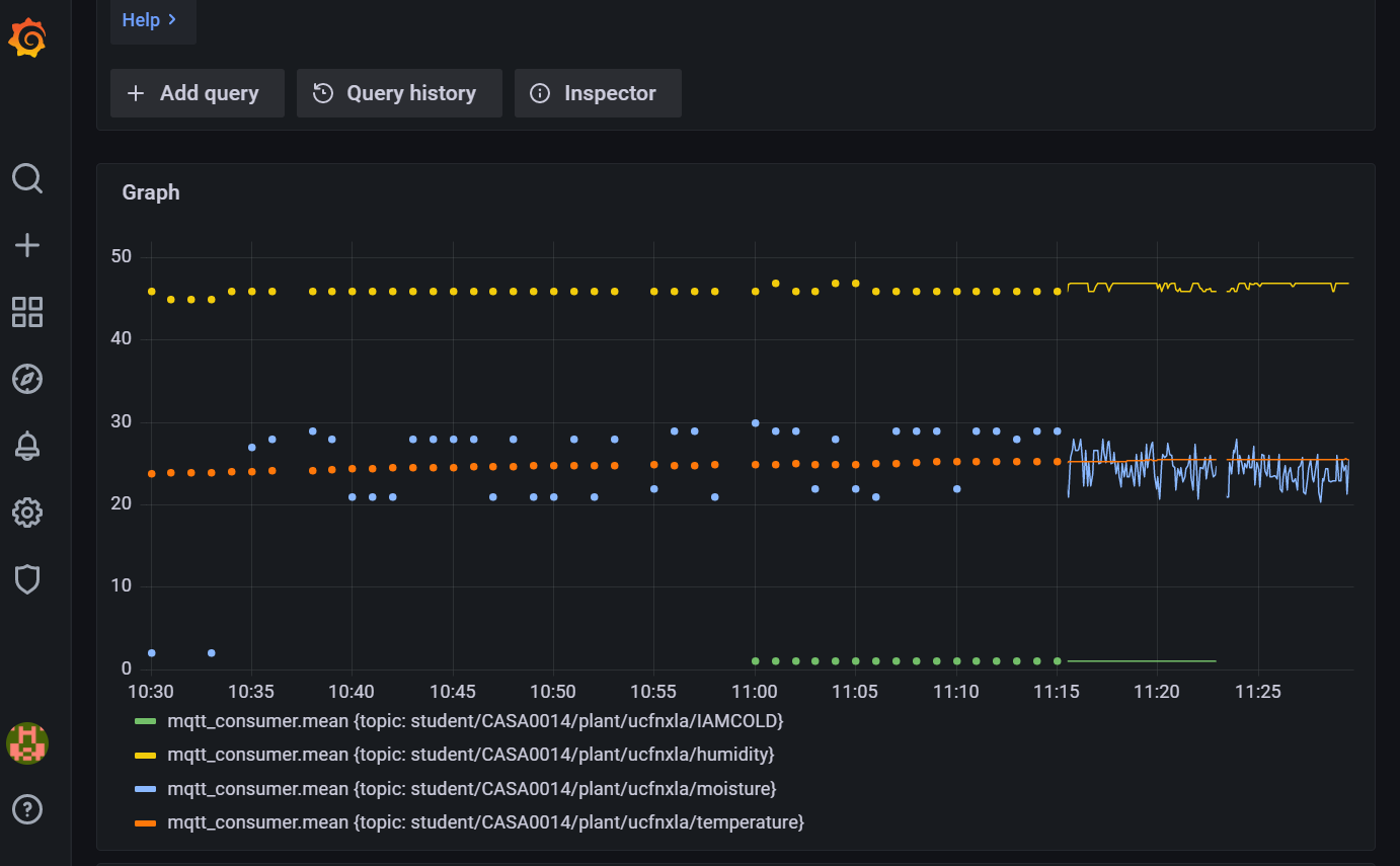 GitHub - Lalalaconcerto/Plant-Monitor