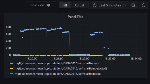 GitHub - Lalalaconcerto/Smart-Clothesline