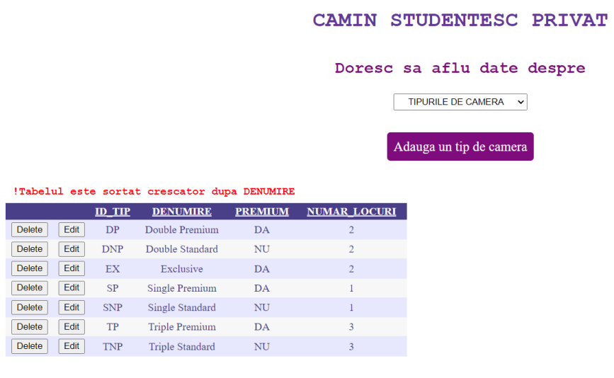 GitHub - Tudorr02/Student_Housing_Project