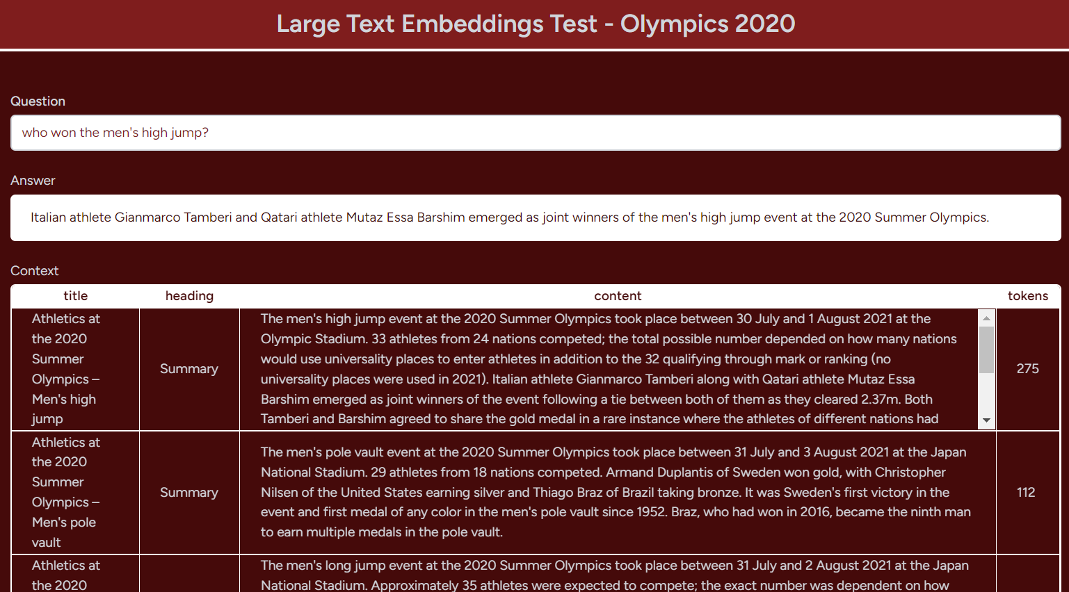 GitHub - joshuasy10/large-text-embeddings-ai-laravel-php GitHub - joshuasy10/large-text-embeddings-ai-laravel-php