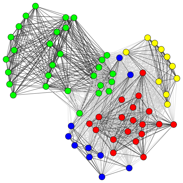Edge weight based on the jaccard-index. · Issue #21 · theislab/multires ...