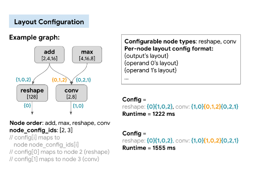 GitHub - SarahY89/GNN-MODEL