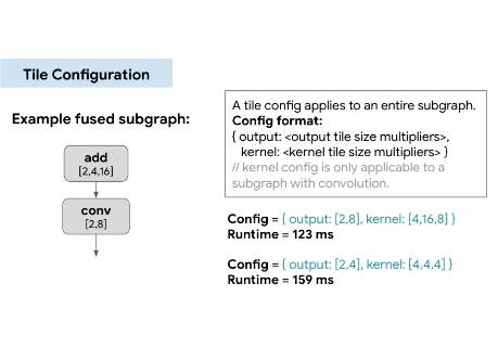 GitHub - SarahY89/GNN-MODEL