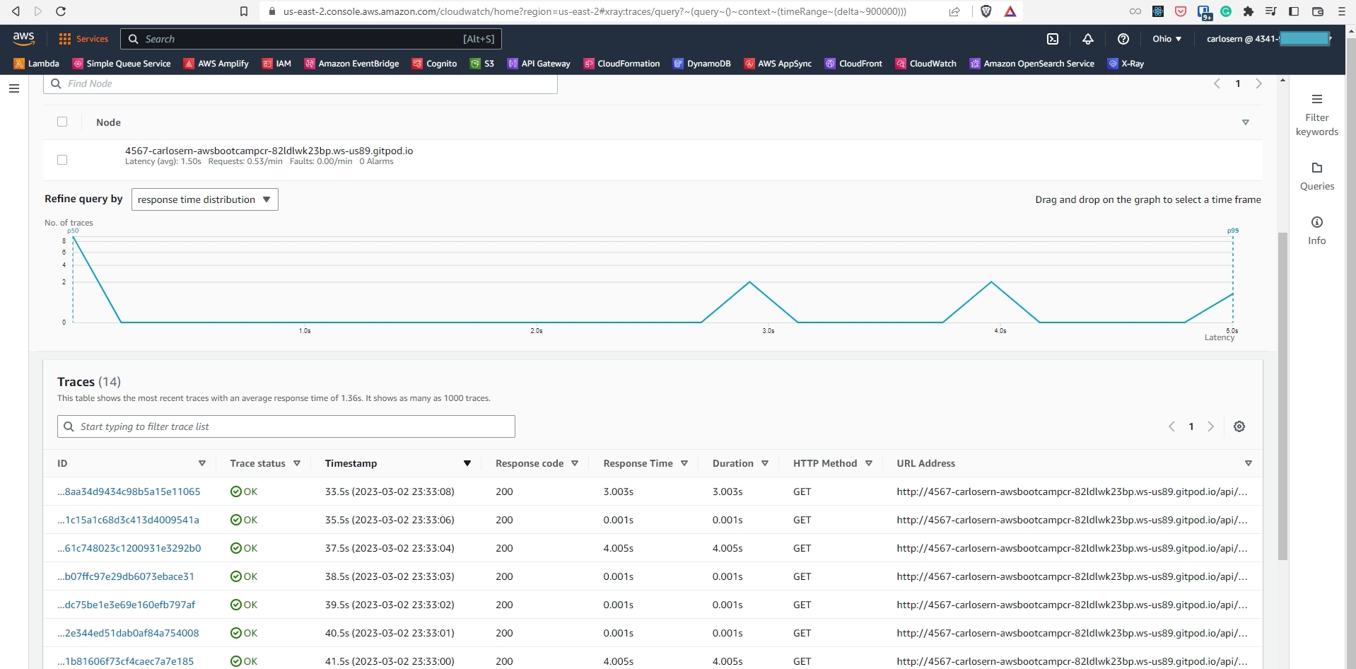 aws-bootcamp-cruddur-2023/week2.md at main · carlosern/aws-bootcamp ... aws-bootcamp-cruddur-2023/week2.md at main · carlosern/aws-bootcamp ...