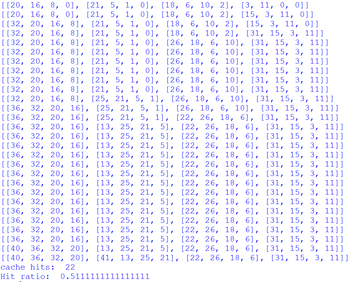 GitHub - AjayBadrinath/Cache-Replacement-Algorithms_COA