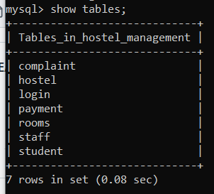 GitHub - Ashimaa2001/DBMS_Project