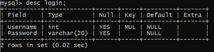 GitHub - Ashimaa2001/DBMS_Project
