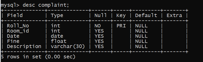 GitHub - Ashimaa2001/DBMS_Project