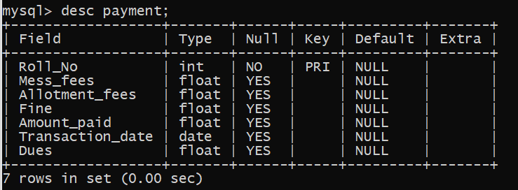 GitHub - Ashimaa2001/DBMS_Project