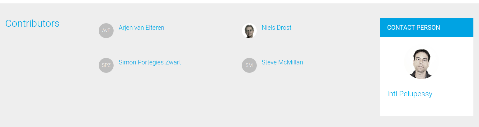 Software page - Contributors section - affiliation (organisation) · Issue #87 · research ...