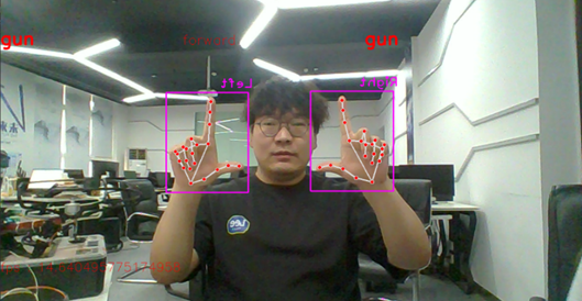 GitHub - ilovecooker/EAIDK610_FlyContral: 基于手势自然交互技术的无人机远程控制