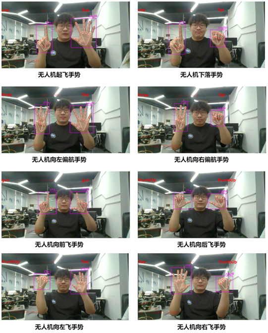 GitHub - ilovecooker/EAIDK610_FlyContral: 基于手势自然交互技术的无人机远程控制