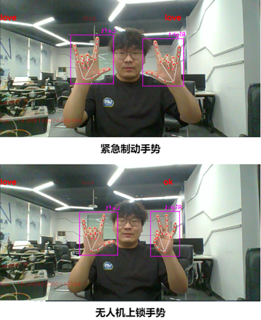 GitHub - ilovecooker/EAIDK610_FlyContral: 基于手势自然交互技术的无人机远程控制