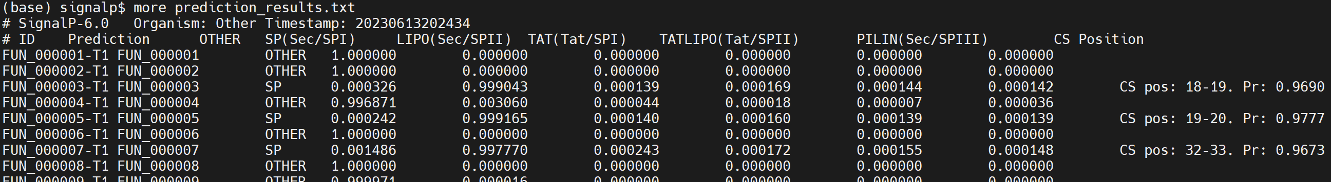 SignalP v6? · Issue #650 · nextgenusfs/funannotate · GitHub
