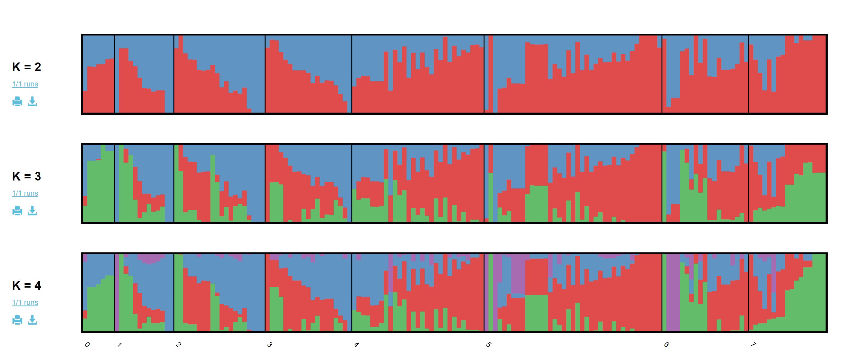 Reorder columns within each population · Issue #33 · ramachandran-lab/pong · GitHub