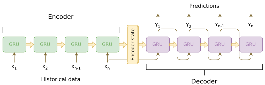 GitHub - MaxCojocari/CyberPy_bot: A Discord chatbot for cyberbullying ...