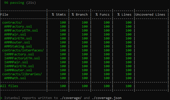 GitHub - MaxCojocari/dex-amm: DEX/AMM implementation (BC Internship)
