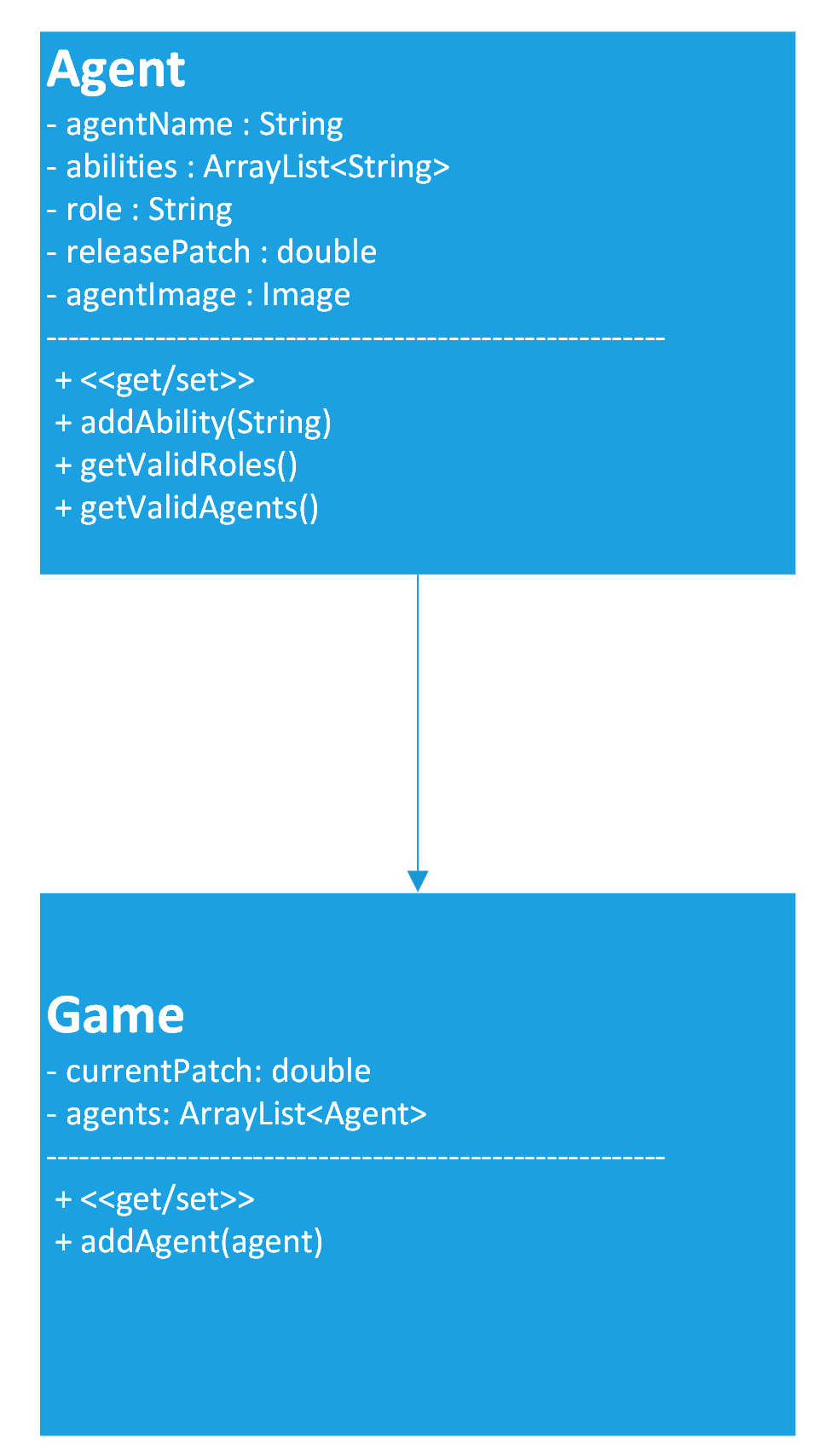 GitHub - dominik-merdzik/Val-Agent-Profile