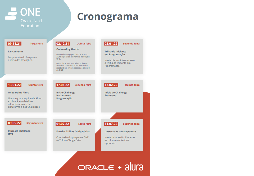 GitHub - MirianCr/Exercicios_Curso_Alura_Oracle-One: Aqui deixo os exercicios feitos nas aulas Alura