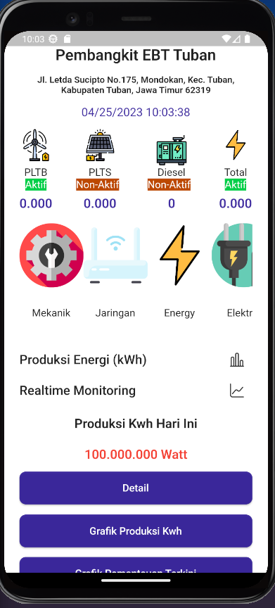 GitHub - DIOAPRIANSYAH/manajemen-aset-master