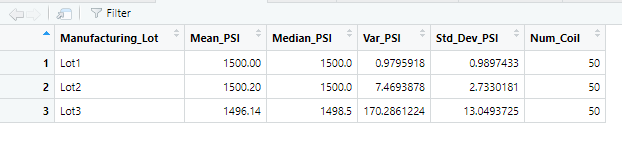 GitHub - analucia-r/MechaCar_Statistical_Analysis