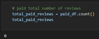 GitHub - analucia-r/Amazon_Vine_Analysis