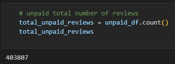 GitHub - analucia-r/Amazon_Vine_Analysis