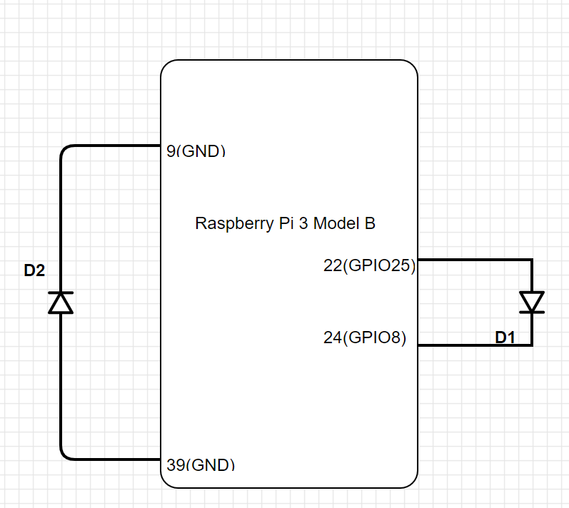 GitHub - MiyamotoKK/robosys_devicedriver: ロボットシステム学_課題①