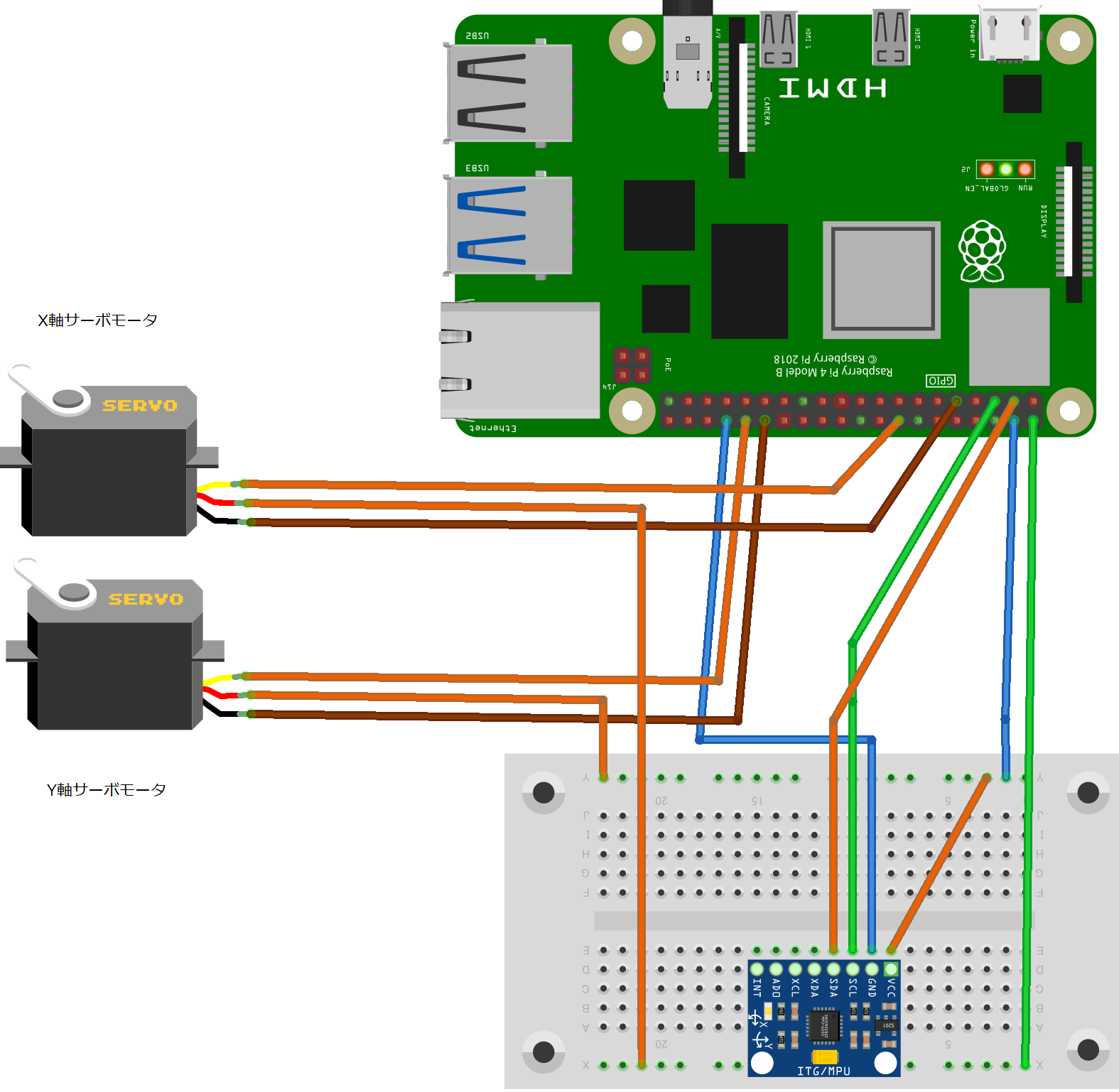 GitHub - Mochizuki12/Robosys_2021_Task2