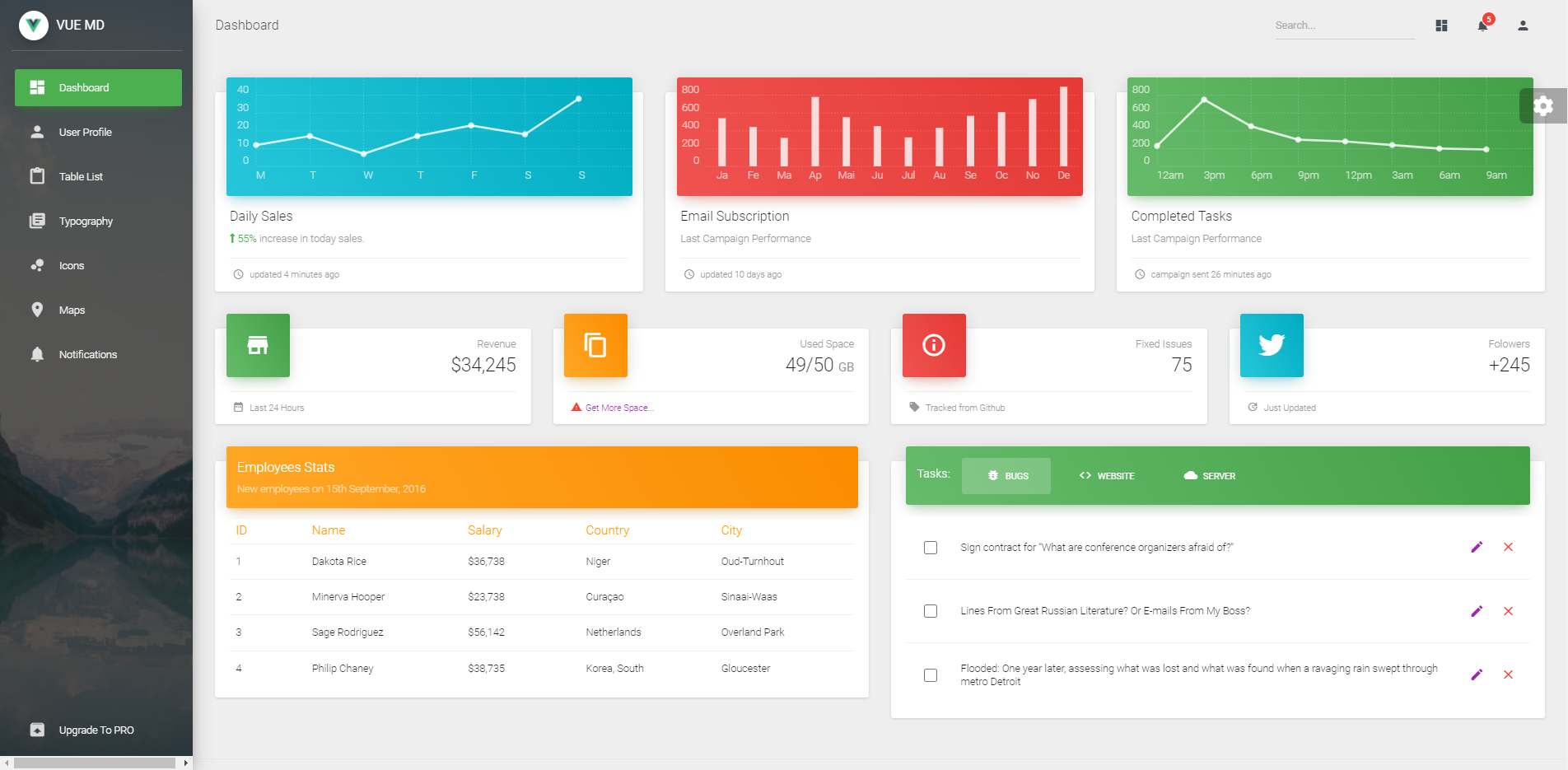 GitHub - sej-dev/onboard_week9