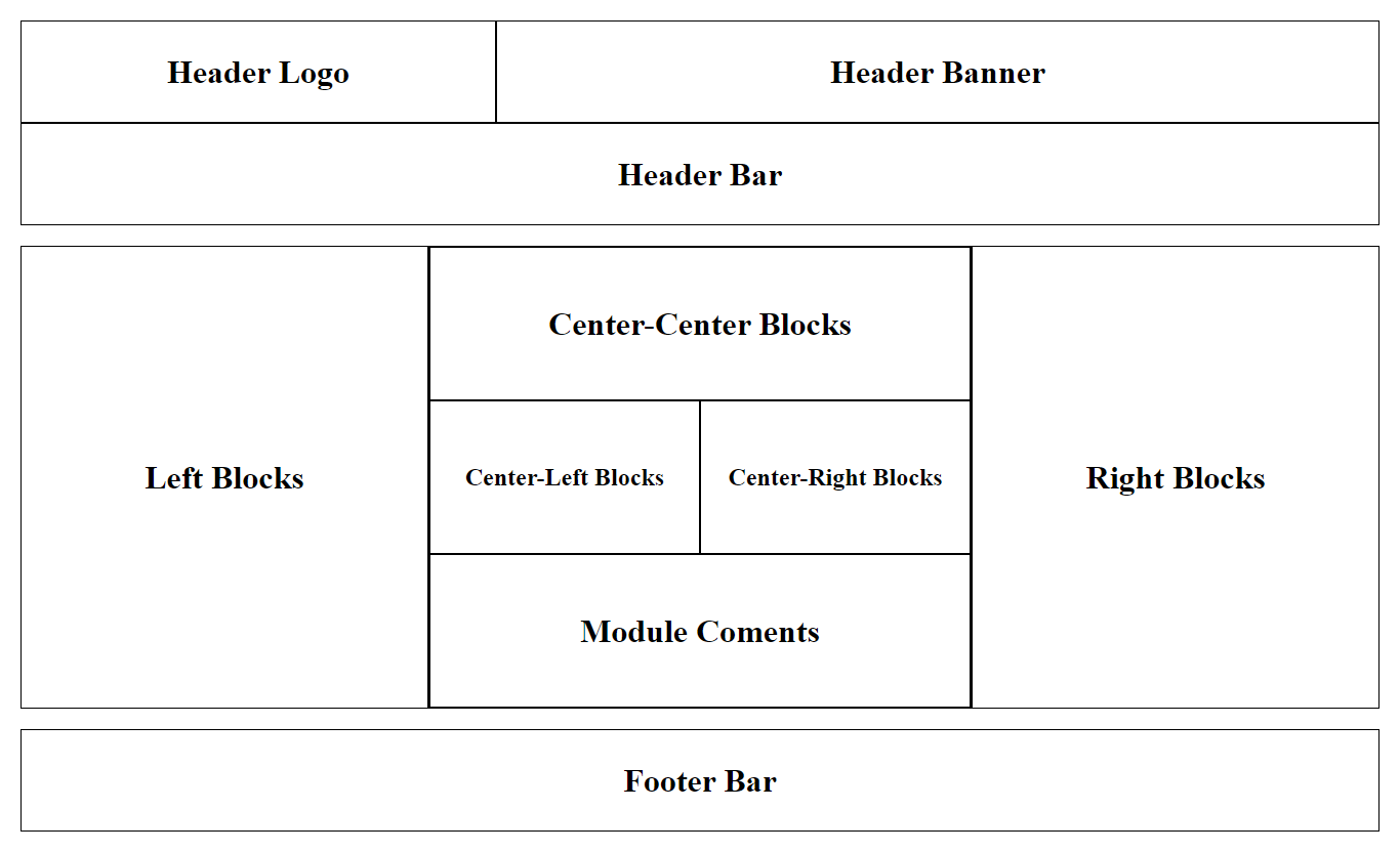GitHub - anushkagunjal/Static-web-UI: In this repository Static web ...