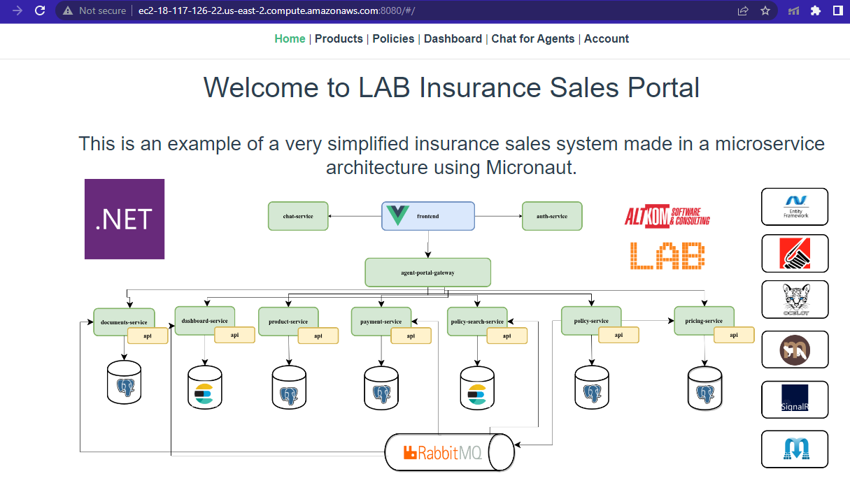 Run dotnetcore-microservices on both arm64 and x86_64 platforms. · Issue #53 · asc-lab ...