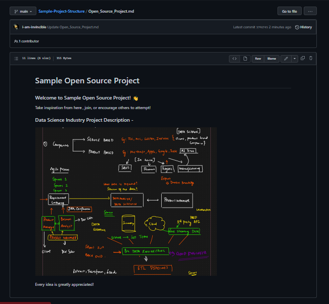 GitHub - i-am-invincible/Sample-Project-Structure