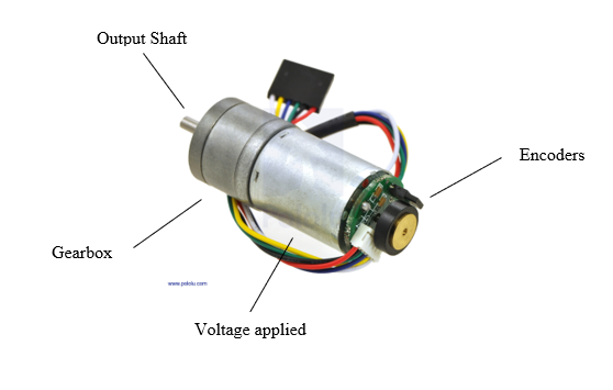 GitHub - jsgha97/Linear-Stage-with-Closed-Loop-Control