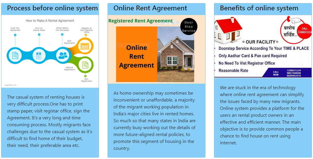 GitHub - Utkarshaingale15/House-rent-UI: UI of House Rent System