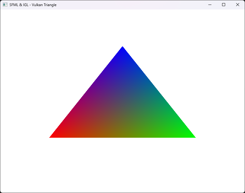 Github Expl0it3r Sfml Igl Rendering Example With Meta S Intermediate Graphics Library And Sfml