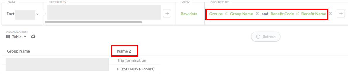 Column Name of a Table Question with duplicate column name can't be mapped to the configured ...