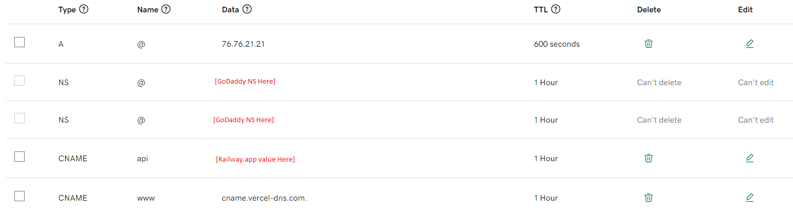 Domain pointing to Vercel app causing issue with using sub-domain on 3rd party host · vercel ...