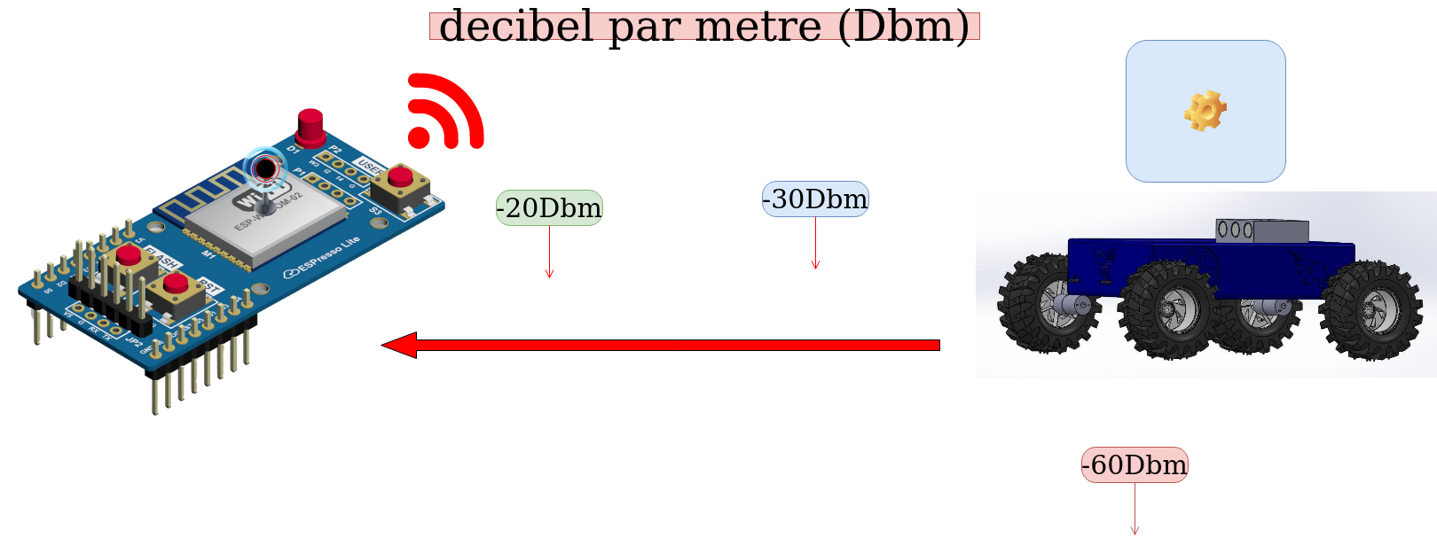 GitHub - Yasser-Jemli/Etude-et-realisation-d-un-Robots-suiveurs ...