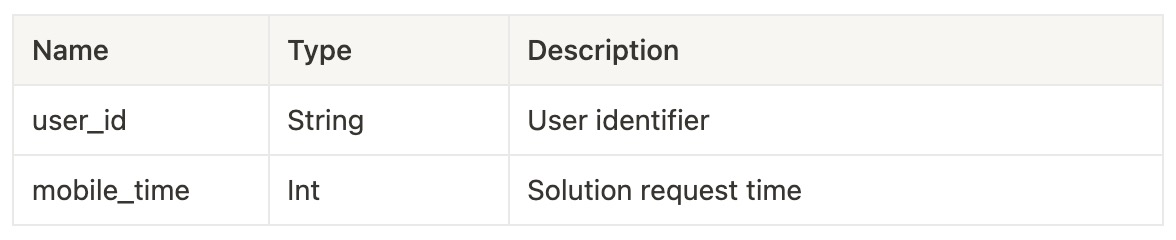 GitHub - tjlabs/jupiter-sdk-ios